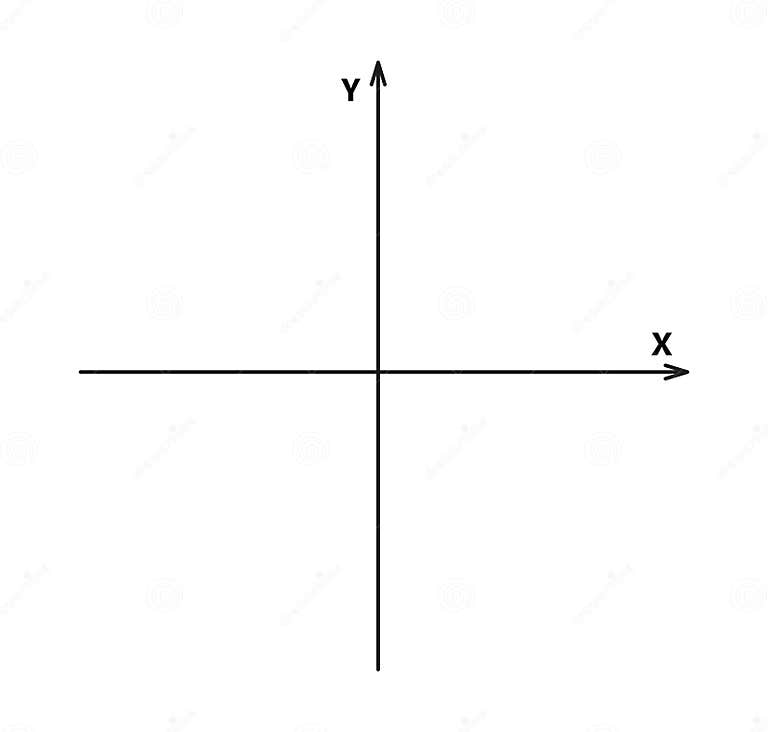 Blank Cartesian Coordinate System in Two Dimensions. Rectangular ...