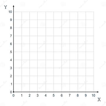 Blank Cartesian Coordinate System in Two Dimensions. Rectangular ...