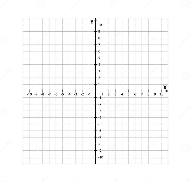 Blank Cartesian Coordinate System in Two Dimensions. Rectangular ...