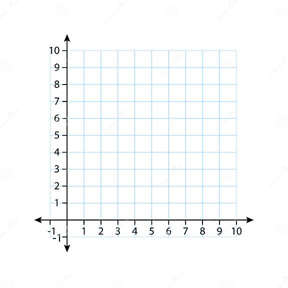 Blank Cartesian Coordinate System in Two Dimensions. Rectangular ...