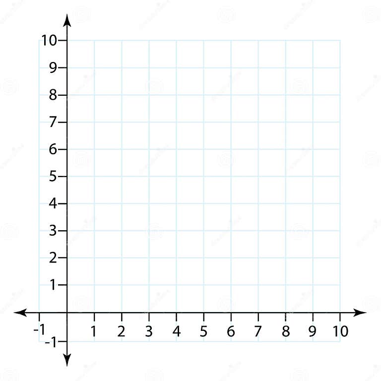 Blank Cartesian Coordinate System in Two Dimensions. Rectangular ...