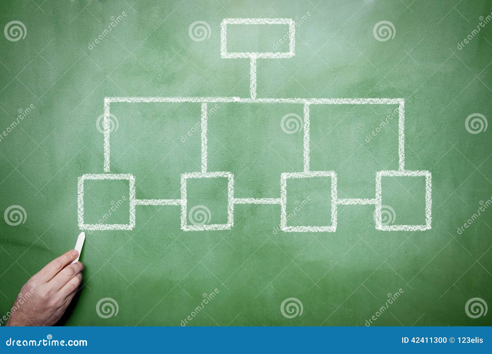 Blank Charts on the Blackboard Stock Photo - Image of drawing, blank ...