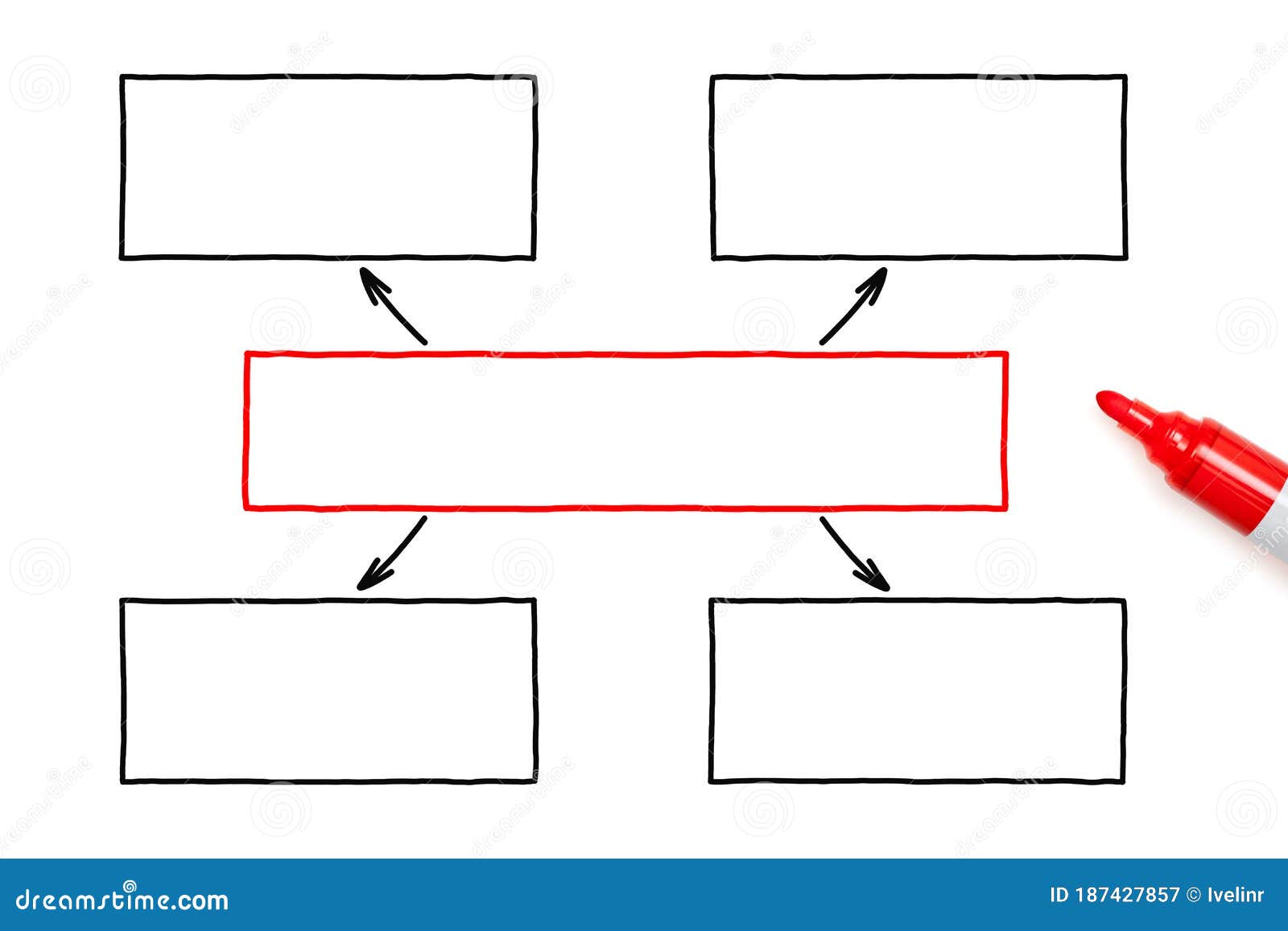 Blank Handdrawn Five Box Flow Chart Diagram Stock Illustration ... Blank Handdrawn Five Box Flow Chart Diagram Stock Illustration ...