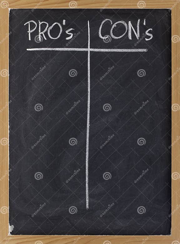 Blank List of Pro and Contra Arguments Stock Photo - Image of ...