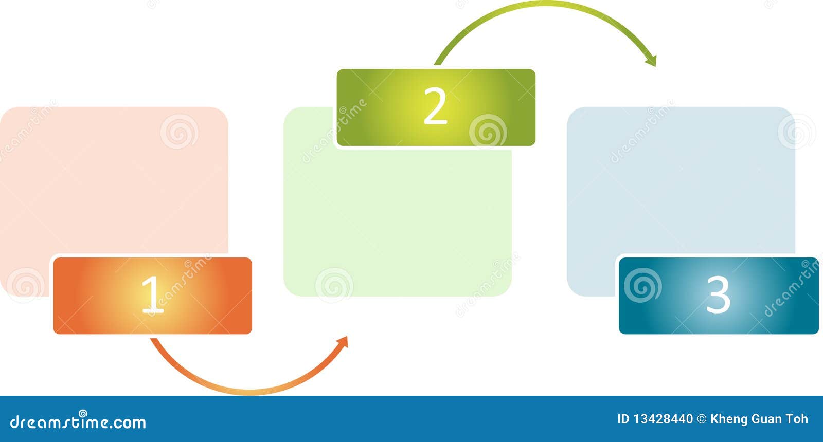 Blank Management Business Diagram Royalty-Free Illustration ...