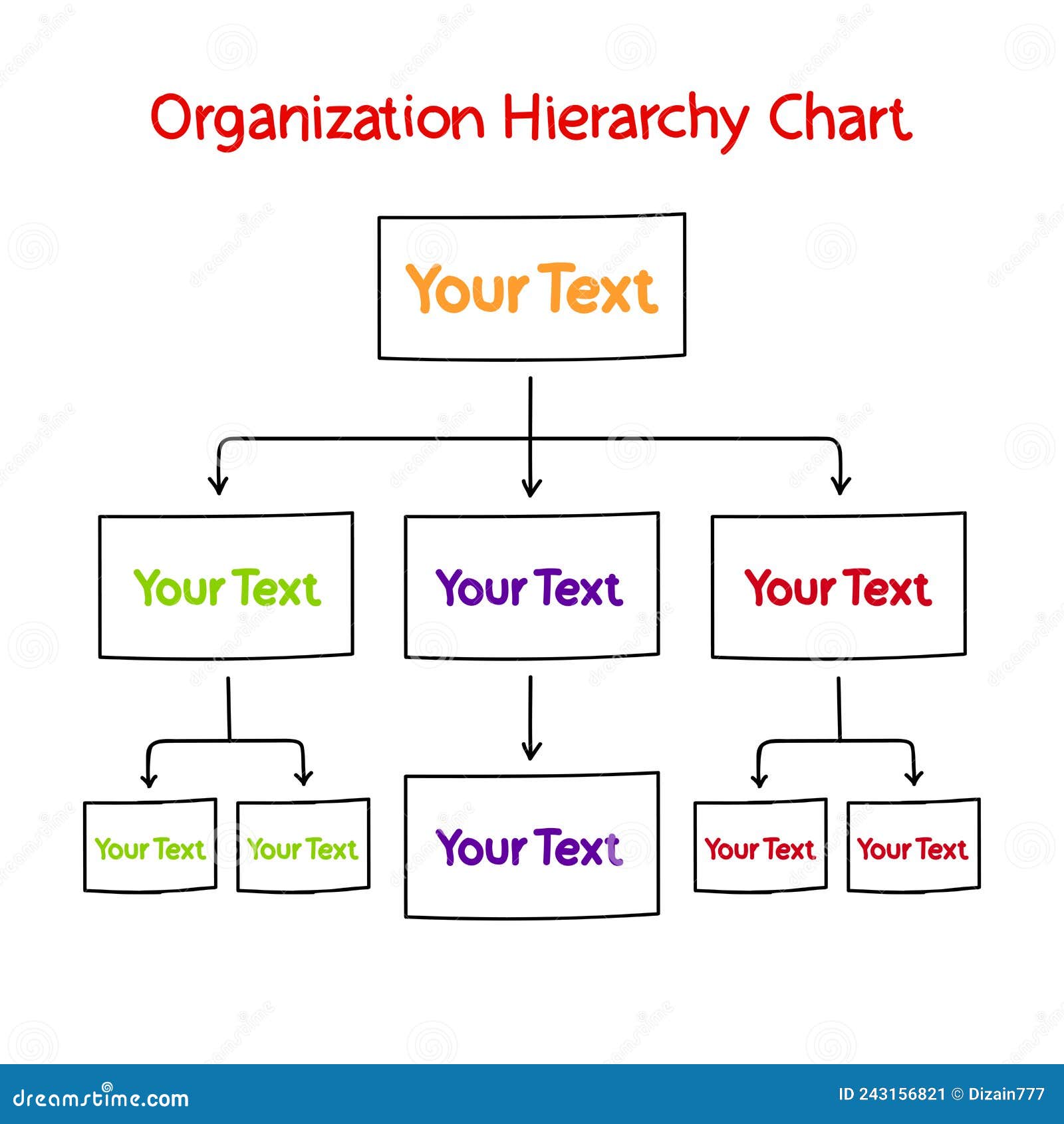 Blank Organization Hierarchy Chart Mind Map, Business Concept for ...