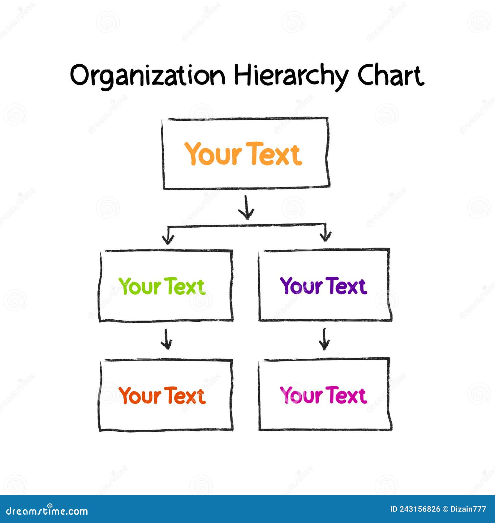 Blank Organization Hierarchy Chart Mind Map, Business Concept for ...