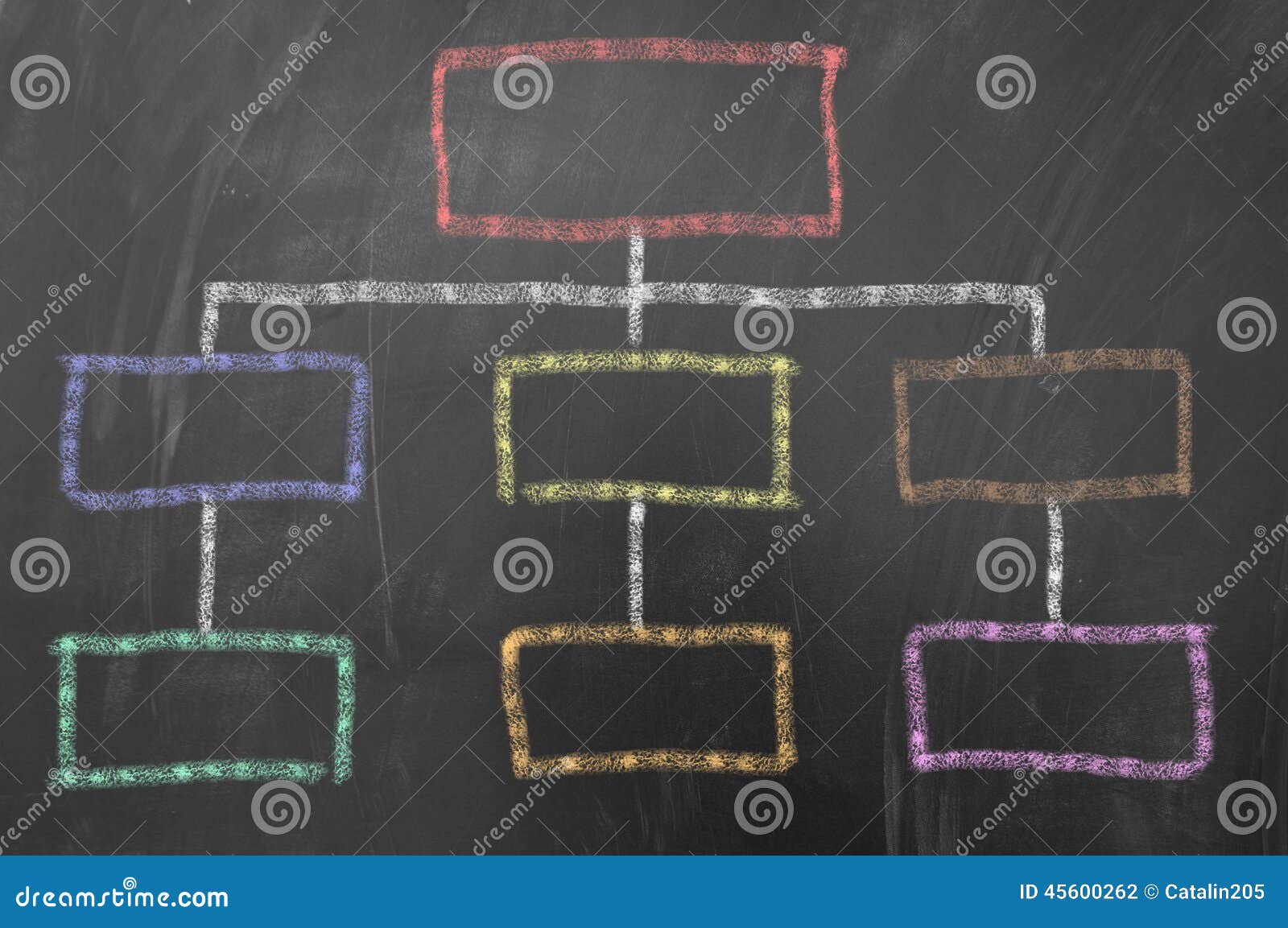 Blank Organizational Flow Chart Stock Photography | CartoonDealer.com ...