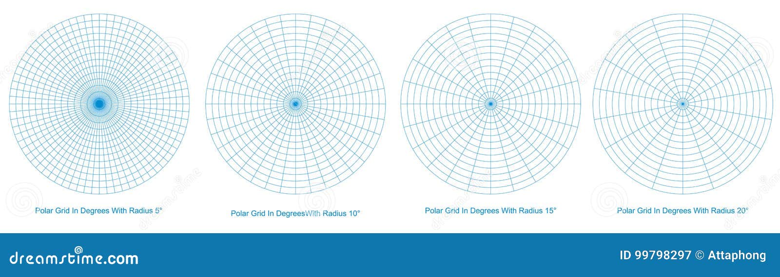 Blank Polar Grid in Degrees Vector - Protractor - Pie Chart Vector ...
