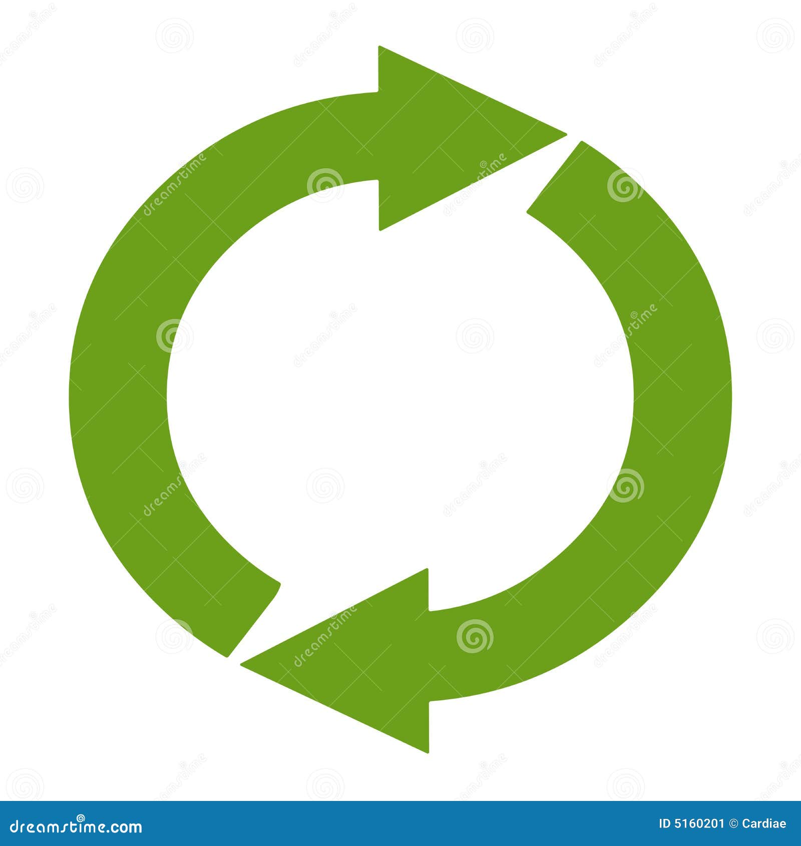 Blank Recycling Symbol Sign Environment Stock Illustration ...