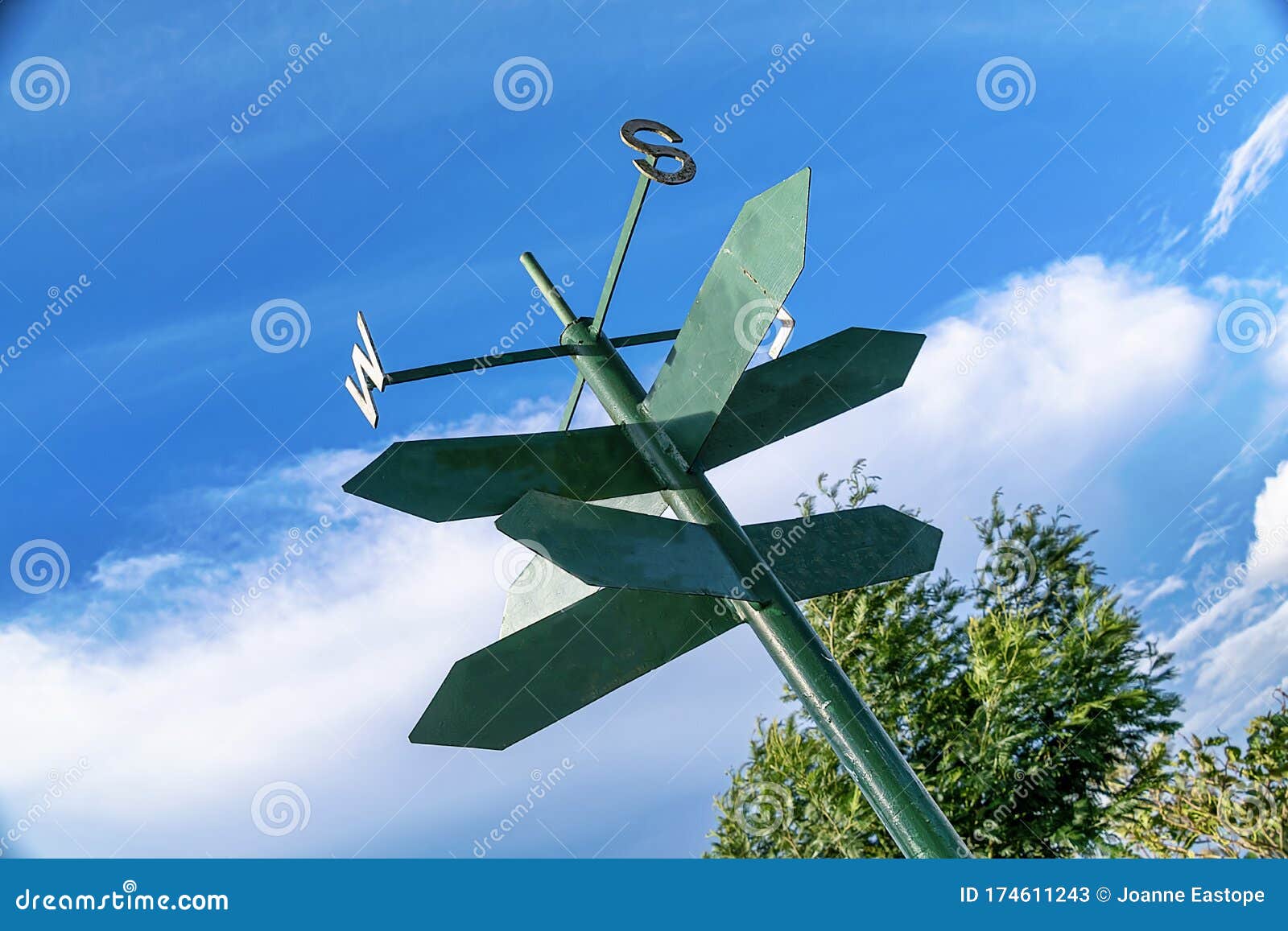 Blank Sign Post Pointing in Many Directions Stock Image - Image of feet ...