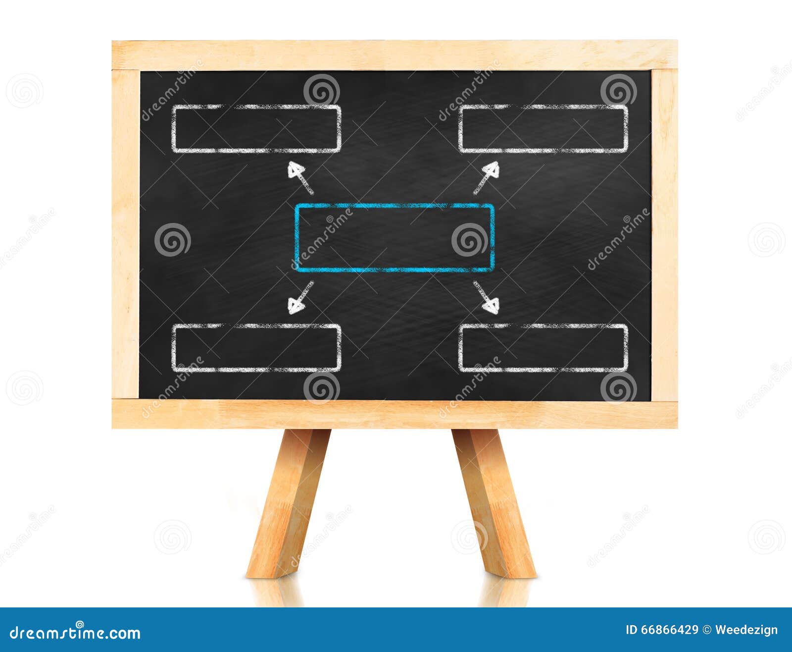 Blank Square Flow Chart on Blackboard with Easel and Reflection Stock ... Blank Square Flow Chart on Blackboard with Easel and Reflection Stock ...
