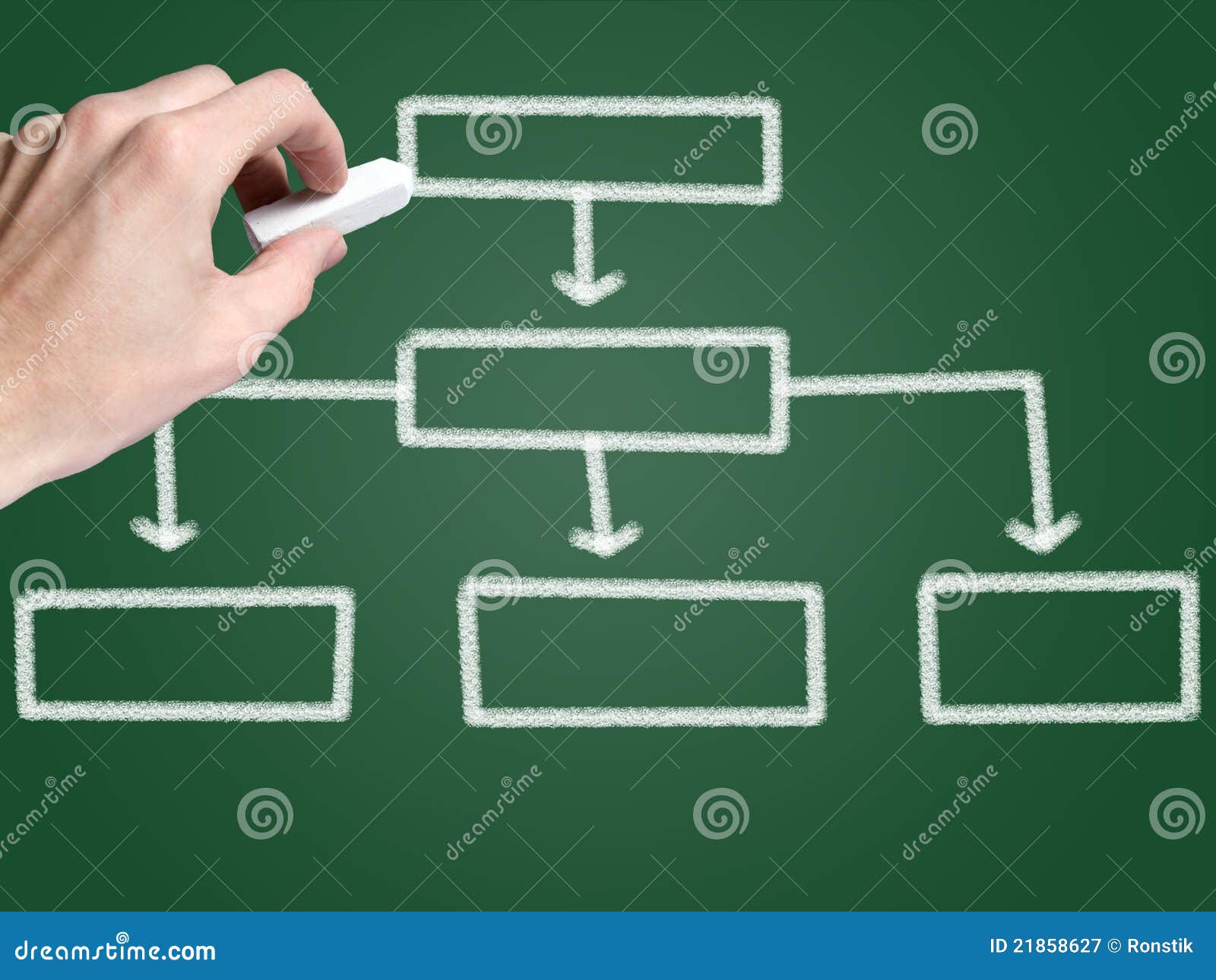 Blank strategy chart stock image. Image of network, blank - 21858627