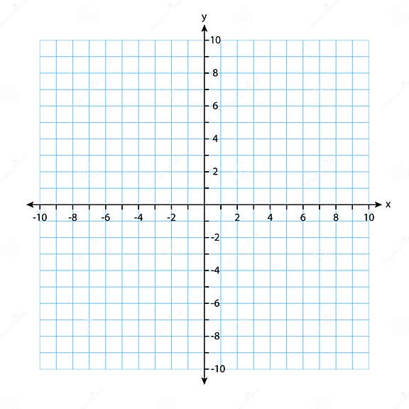 The Blank System Graph in Two Dimensions. Rectangular Orthogonal ...