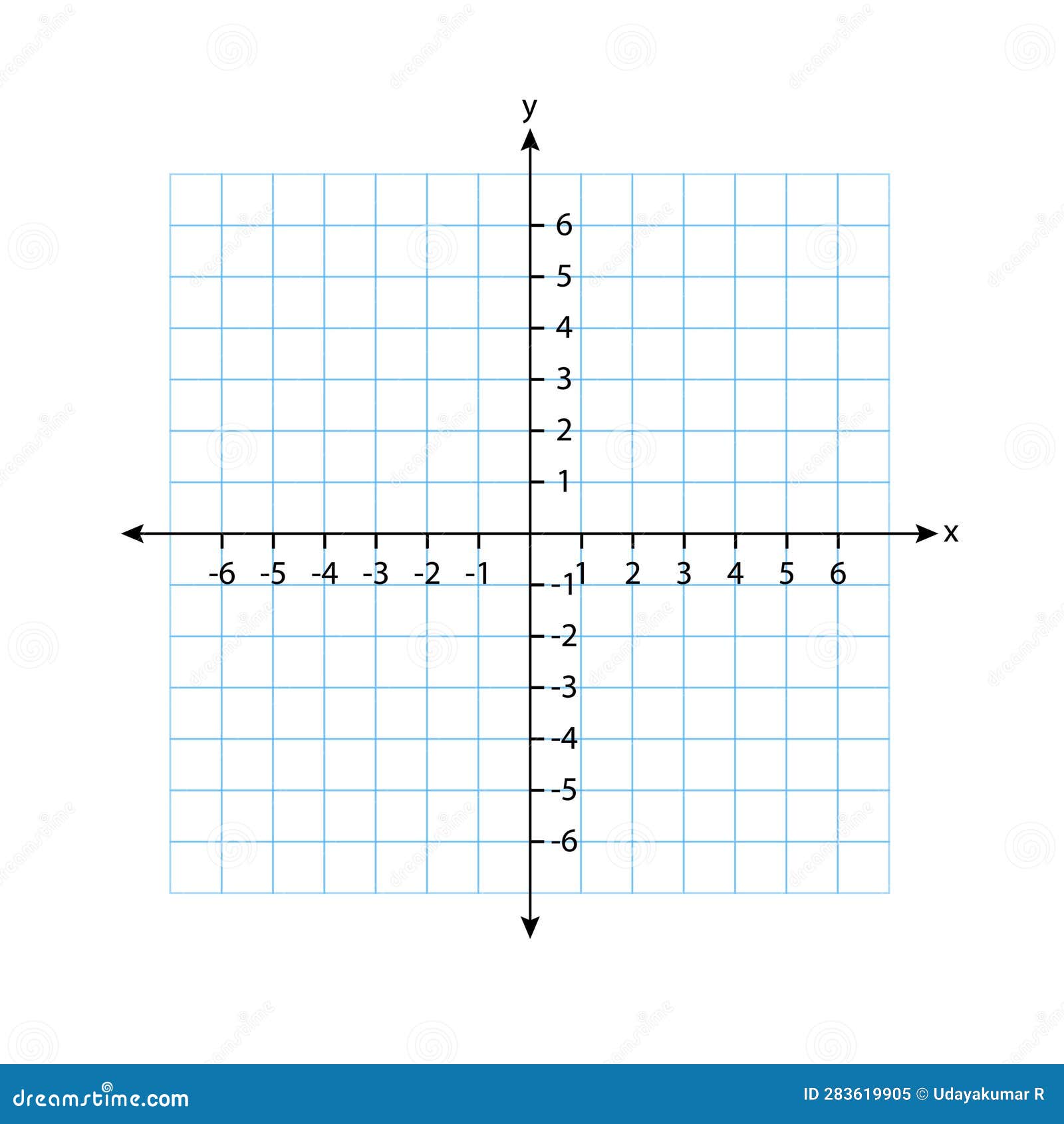 The Blank System Graph in Two Dimensions. Rectangular Orthogonal ...