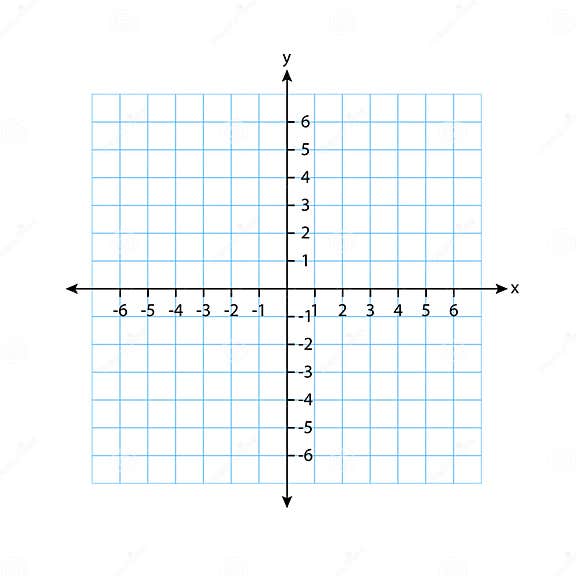 The Blank System Graph in Two Dimensions. Rectangular Orthogonal ...