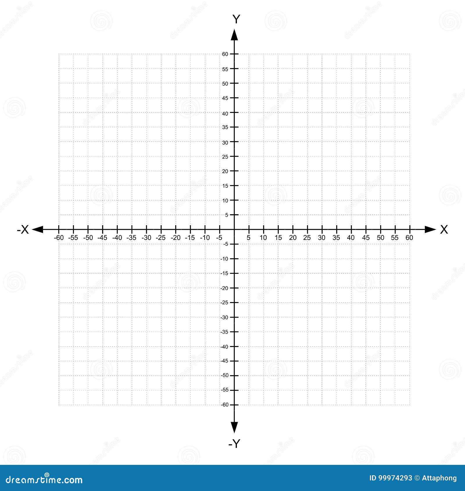 Blank X And Y Axis Cartesian Coordinate Plane With Numbers Cartoon ... Blank X And Y Axis Cartesian Coordinate Plane With Numbers Cartoon ...
