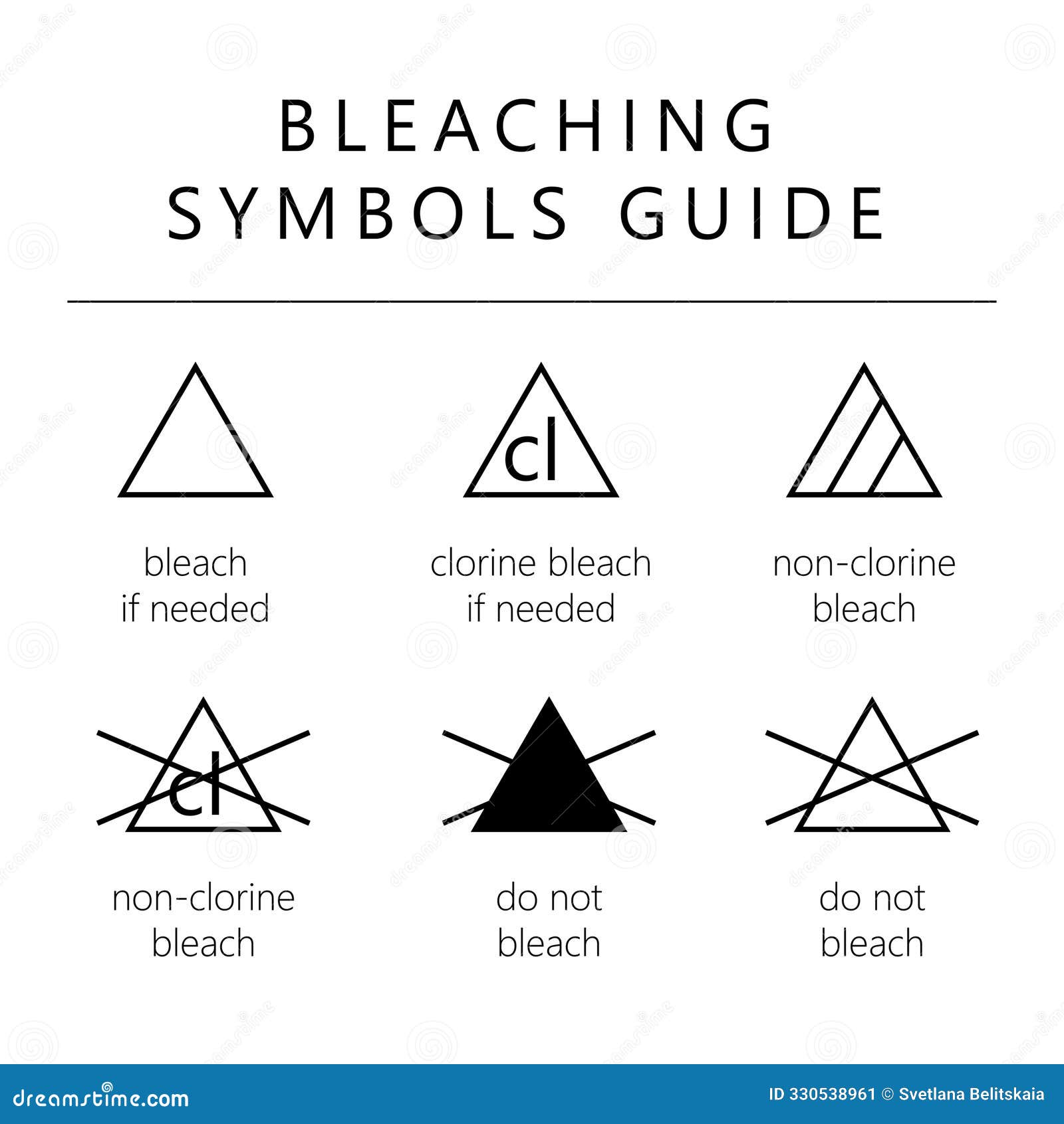 Bleaching Symbols Guide stock illustration. Illustration of cloth ...