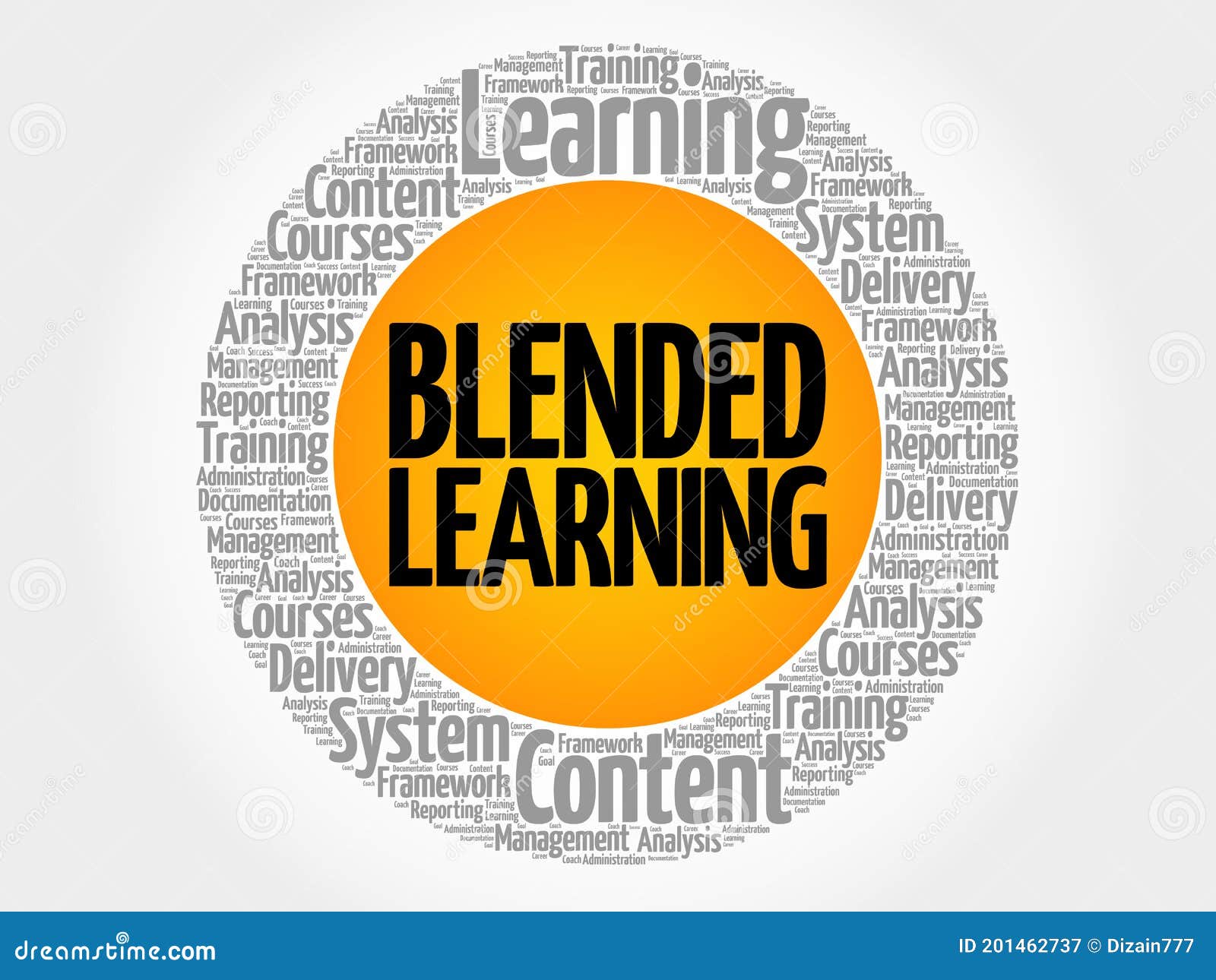 Learning Circle Round Form Shape. Smiling Face. Cute Cartoon Character ...