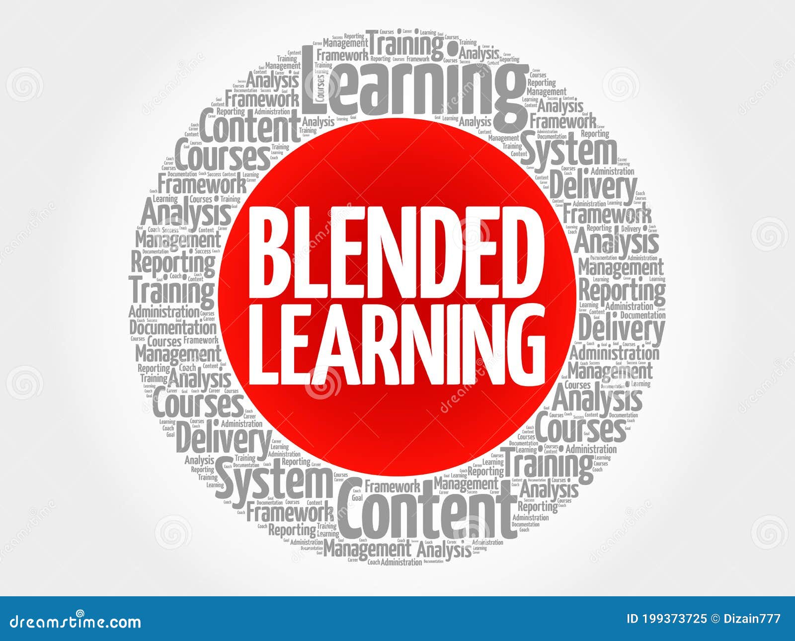 Learning Circle Round Form Shape. Smiling Face. Cute Cartoon Character ...