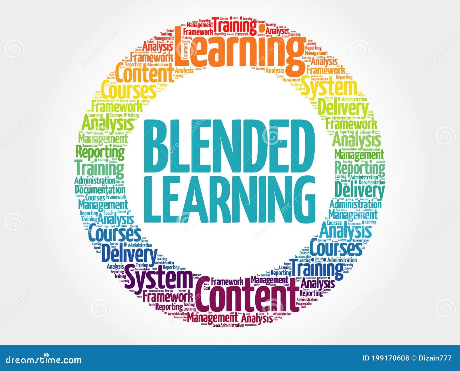 Learning Circle Form. Sun, Football Ball And Apple. Educational Cards ...