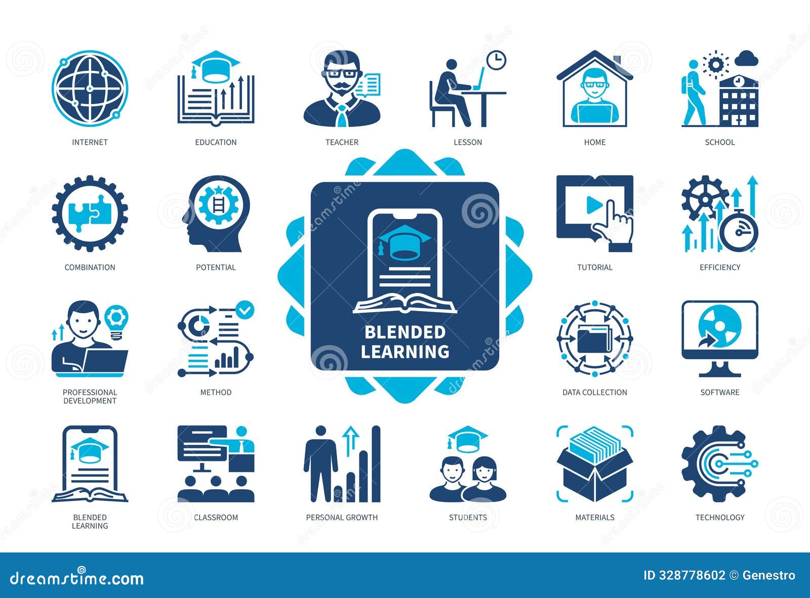 Blended Learning Solid Icon Set Stock Illustration - Illustration of ...