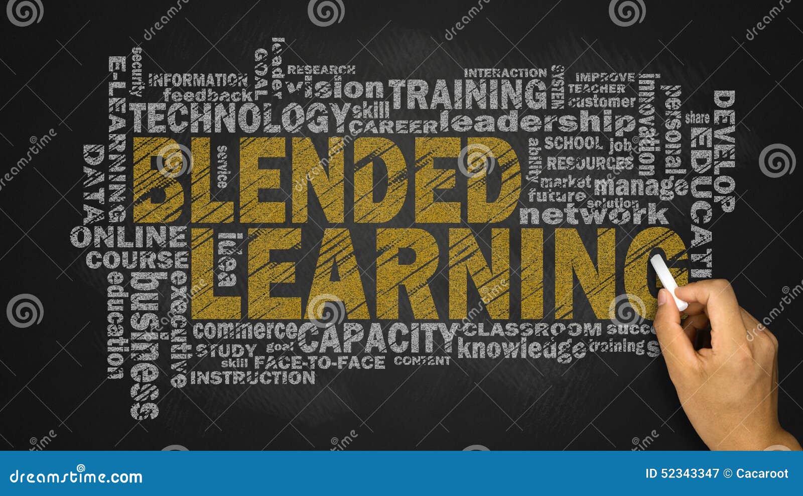 Blended Learning Services - Keyboard Key Concept. 3D. Royalty-Free ...