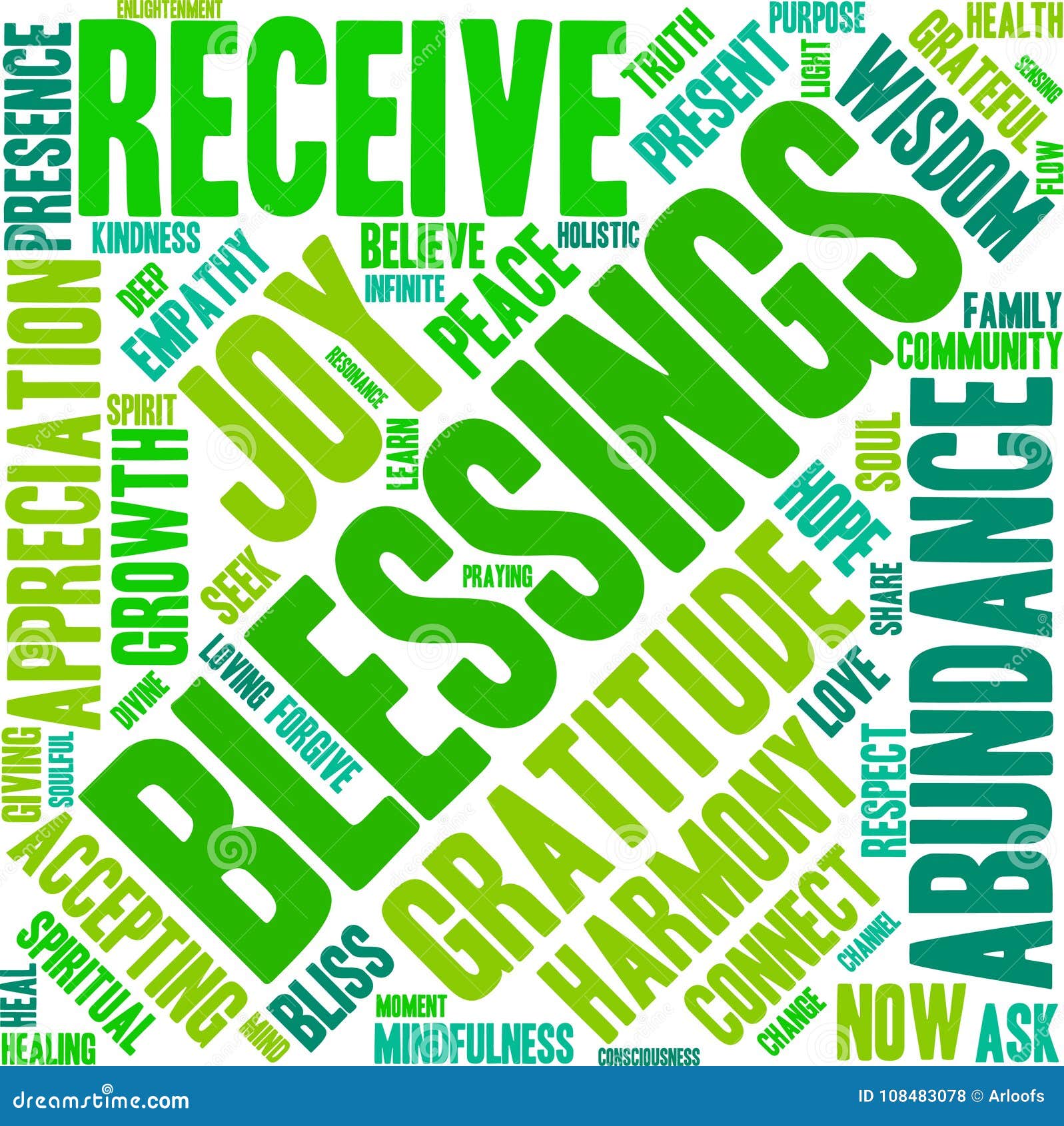 Blessings Word Cloud stock vector. Illustration of channeling - 108483078