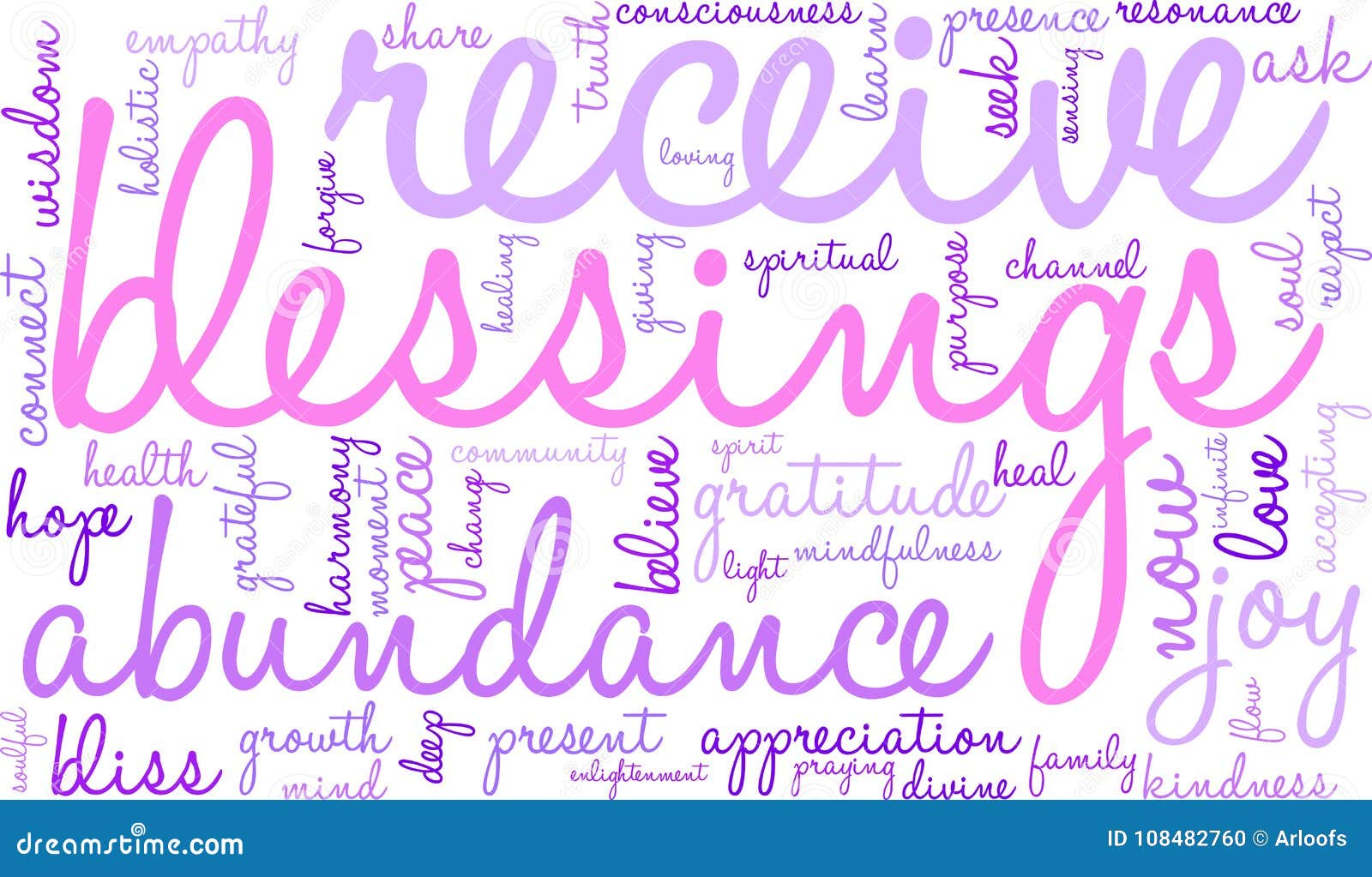 Blessings Word Cloud Vector Illustration | CartoonDealer.com #109377230