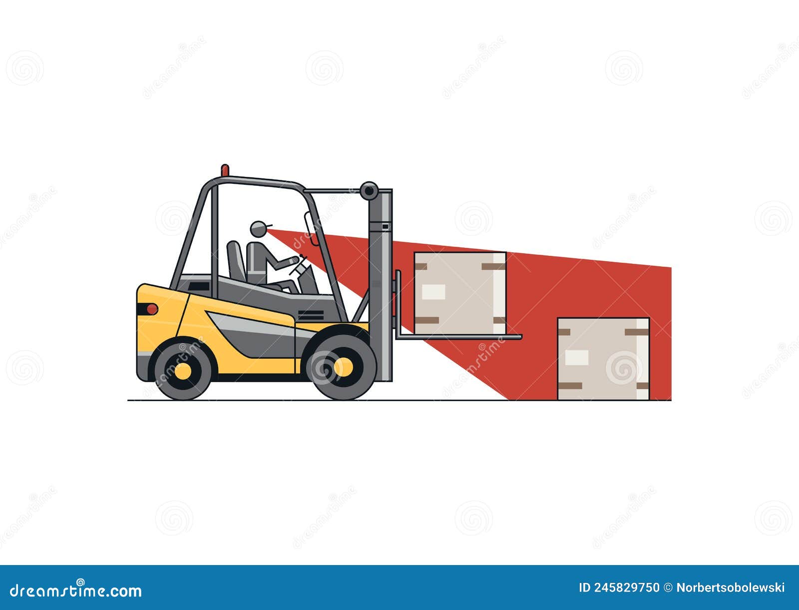 Forklift Blind Spot Hazard. Stock Vector - Illustration of hazard, spot ...