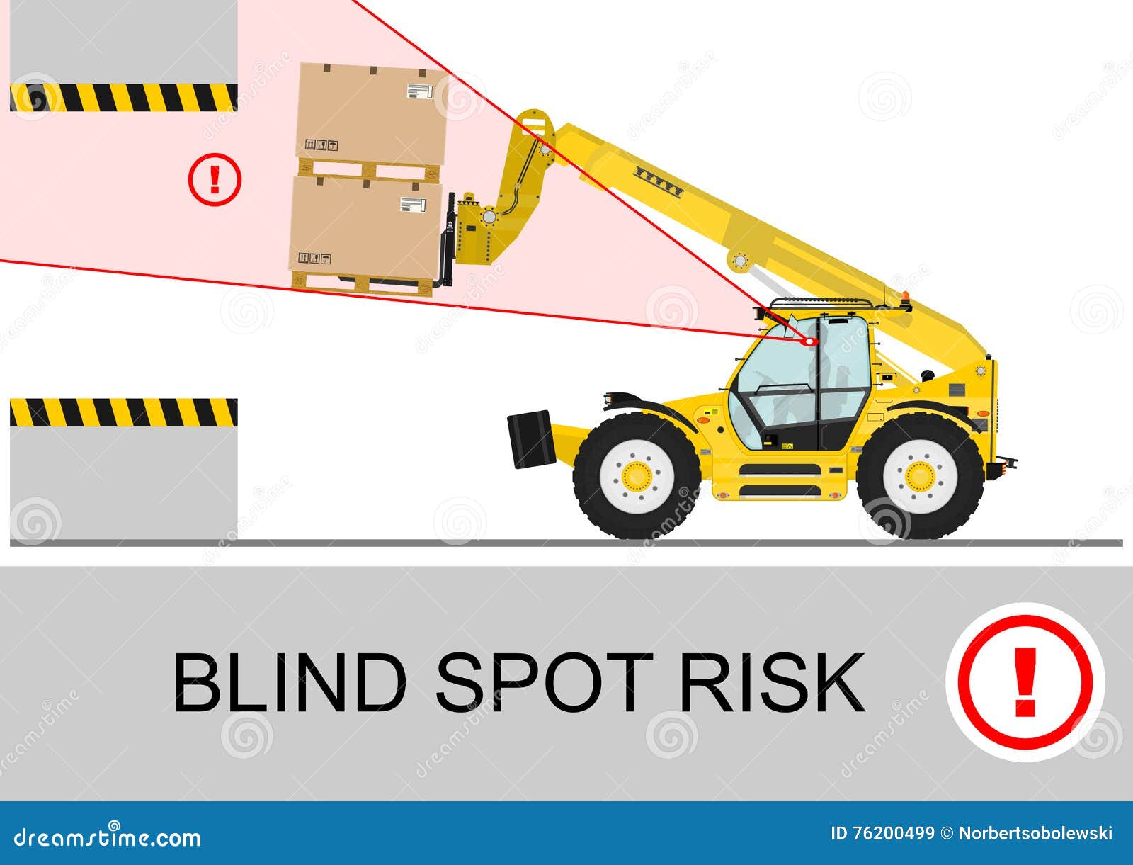 Blind spot risk. stock vector. Illustration of logistic - 76200499