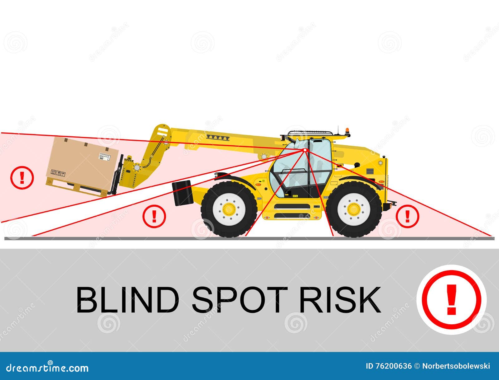 Blind spot risk. stock vector. Illustration of professional - 76200636