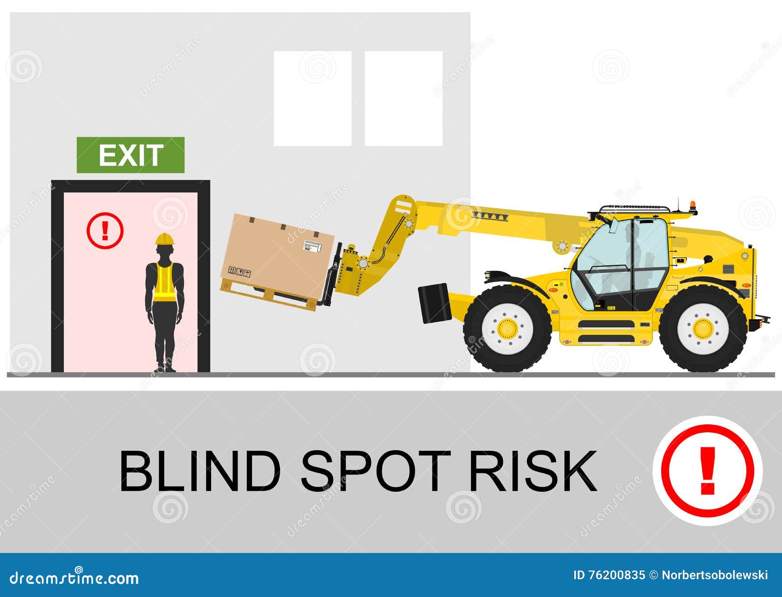 Blind spot risk. stock vector. Illustration of instruction - 76200835