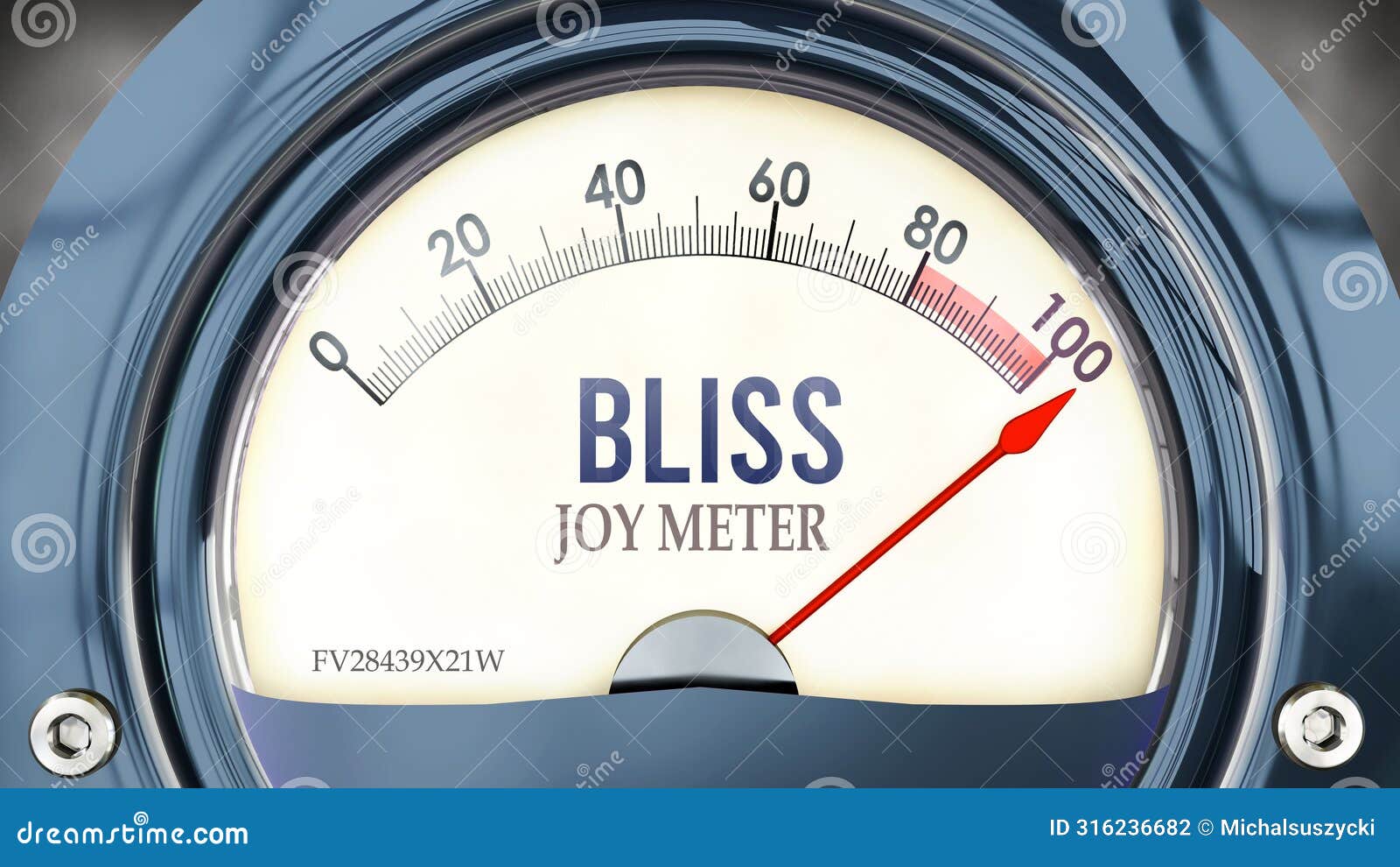Bliss and Joy Meter that is Hitting a Full Scale, Showing a Very High ...