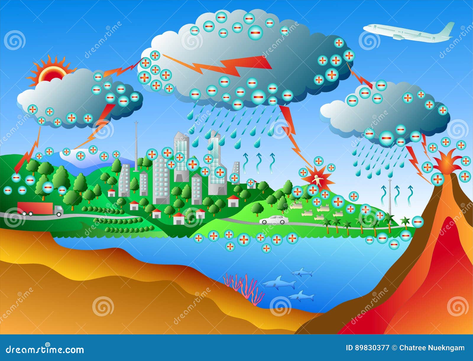 Blitz-Diagramm-Vektor vektor abbildung. Illustration von elektrisch ...