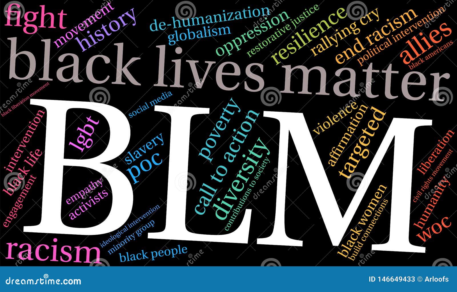 Blm Cartoons, Illustrations & Vector Stock Images - 2405 Pictures to ...