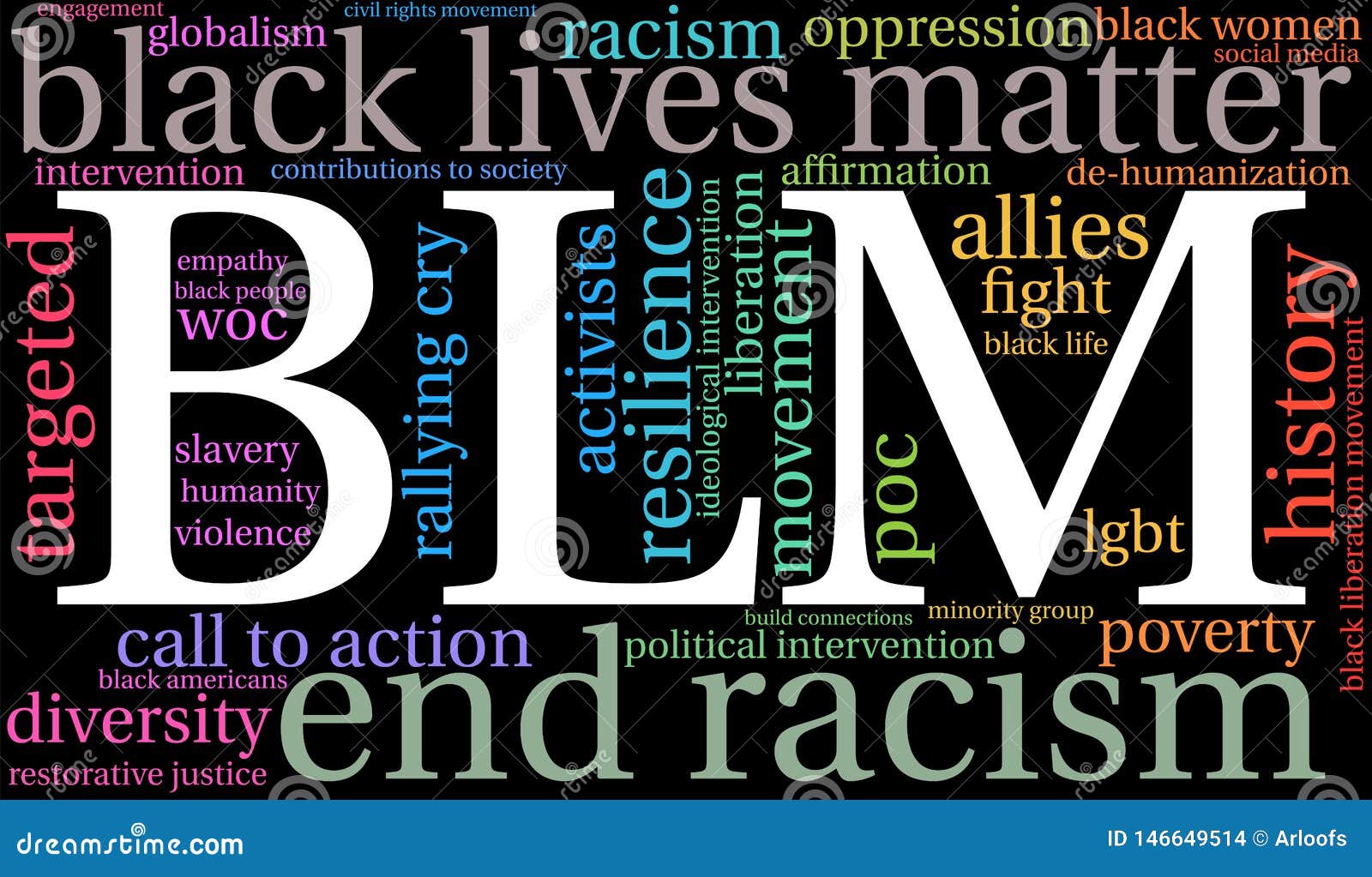BLM Word Cloud editorial stock image. Illustration of empathy - 146649514