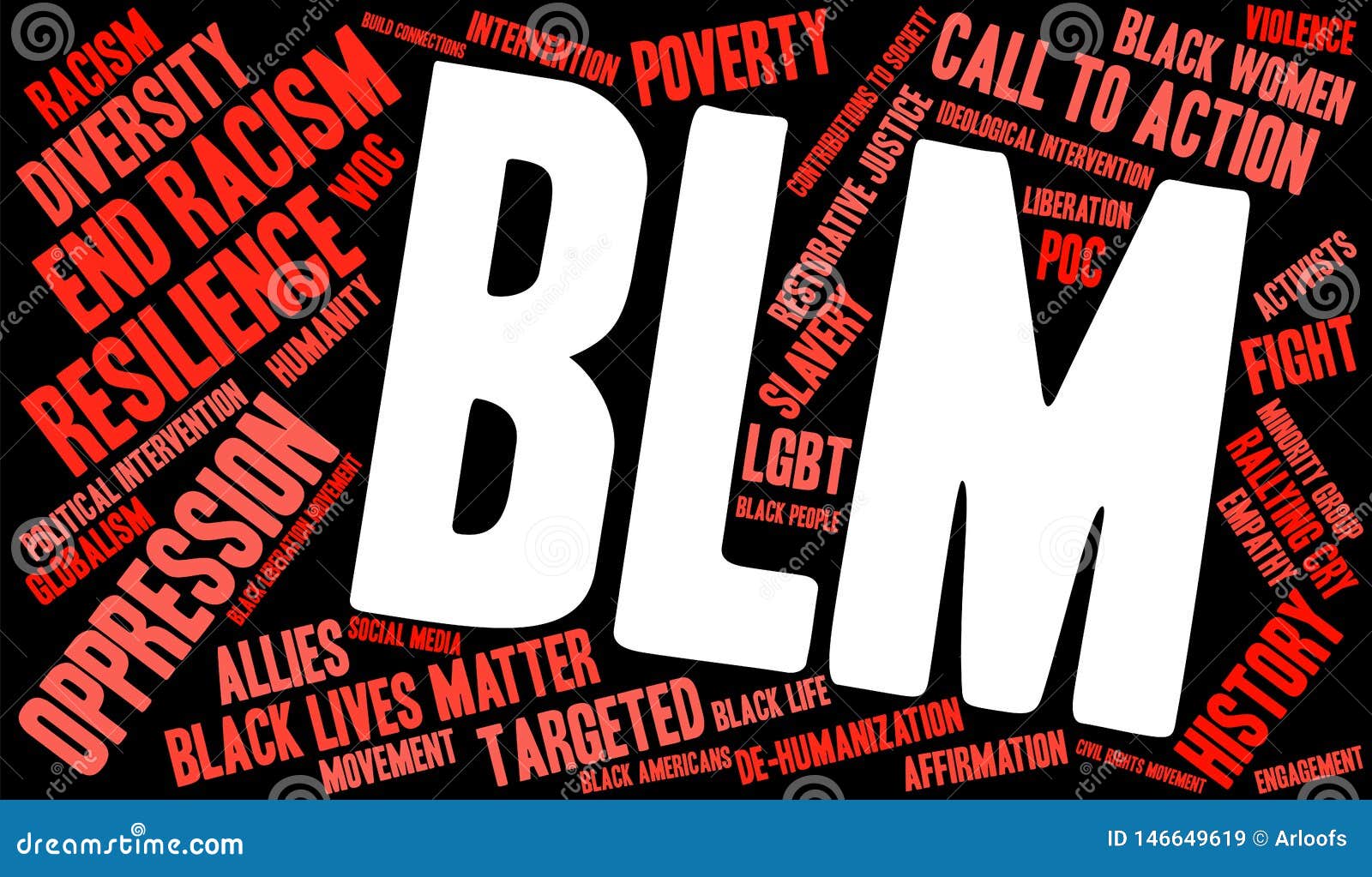 BLM Word Cloud editorial stock image. Illustration of call - 146649619