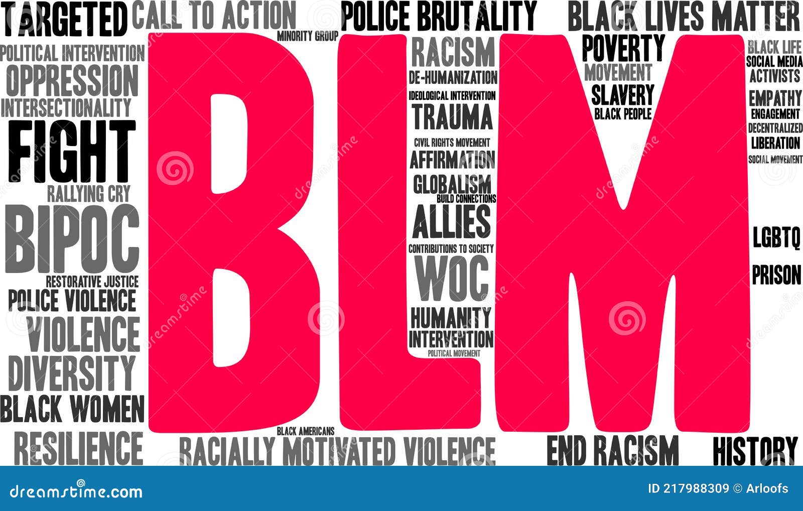 BLM Word Cloud stock vector. Illustration of black, americans - 217988309
