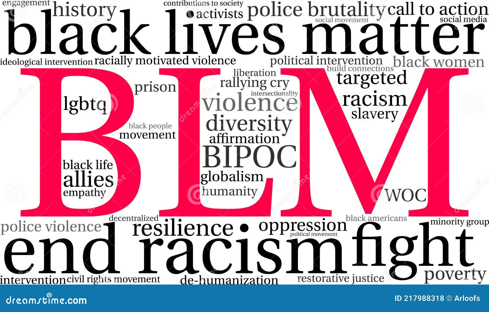 BLM Word Cloud Vector Illustration | CartoonDealer.com #217988318