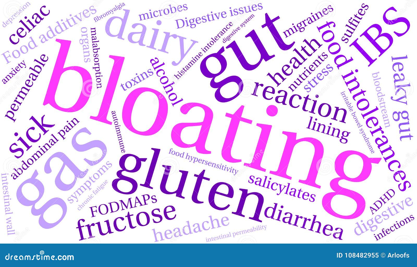 Bloating Word Cloud stock vector. Illustration of additives - 108482955