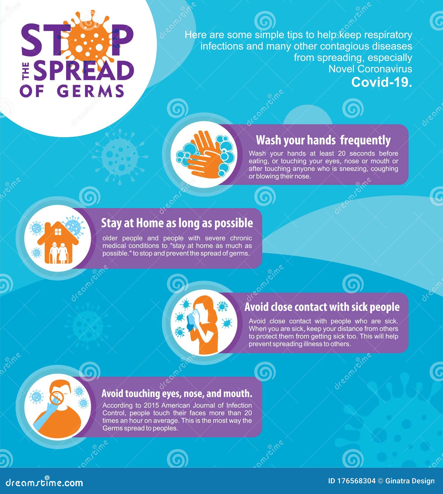 Bloccare La Diffusione Del Poster Dei Germi Illustrazione Vettoriale ...