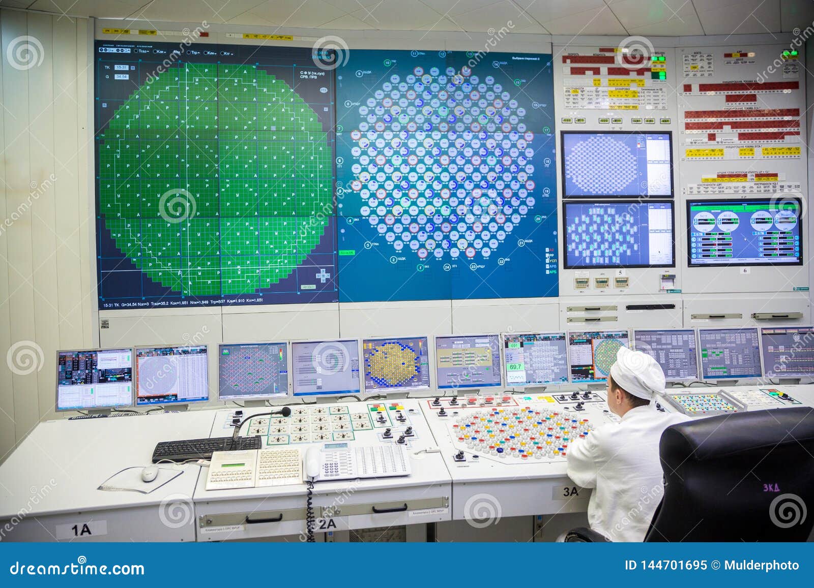 Block Control Panel of Nuclear Power Plant. Editorial Image - Image of ...