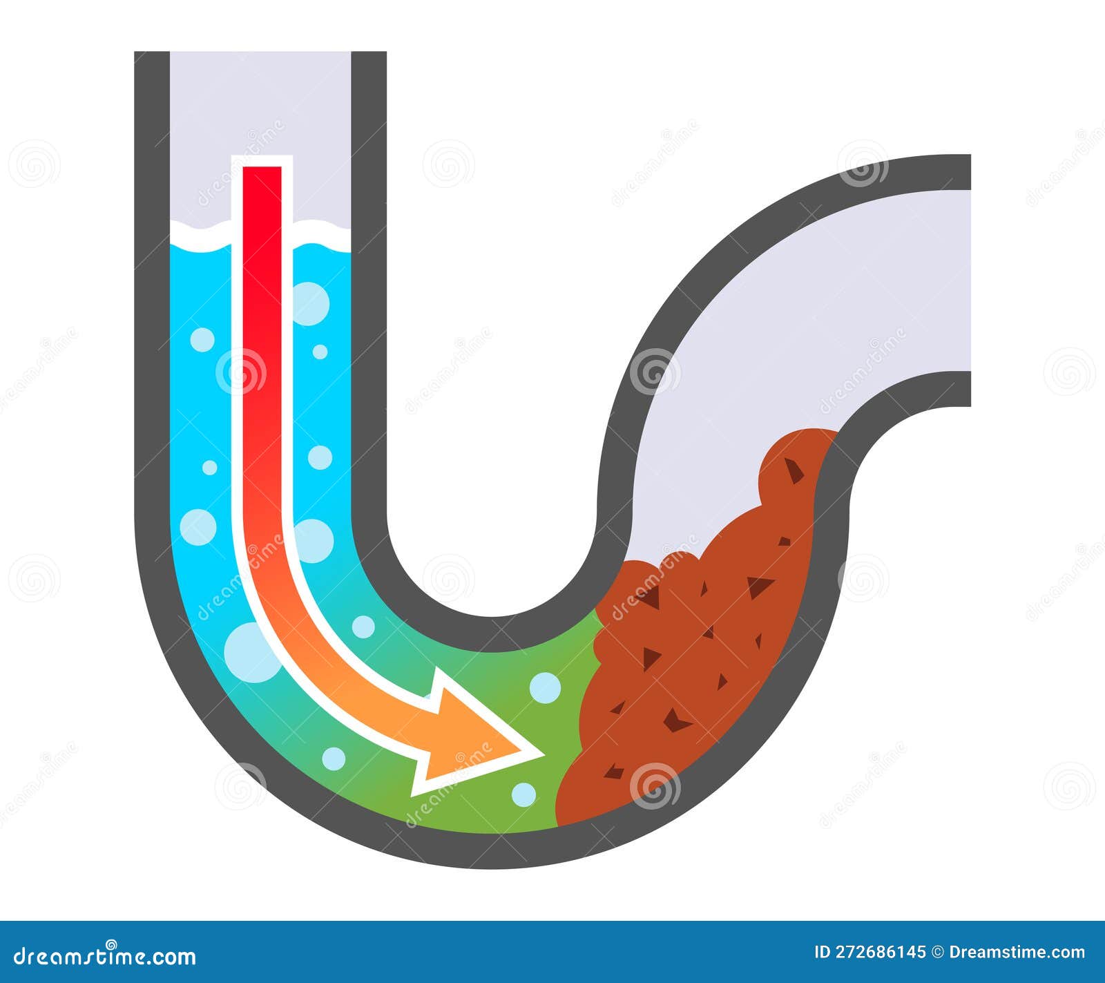 Pipe Blockage Outline Icon. Blocked Pipes Vector Symbol | CartoonDealer ...