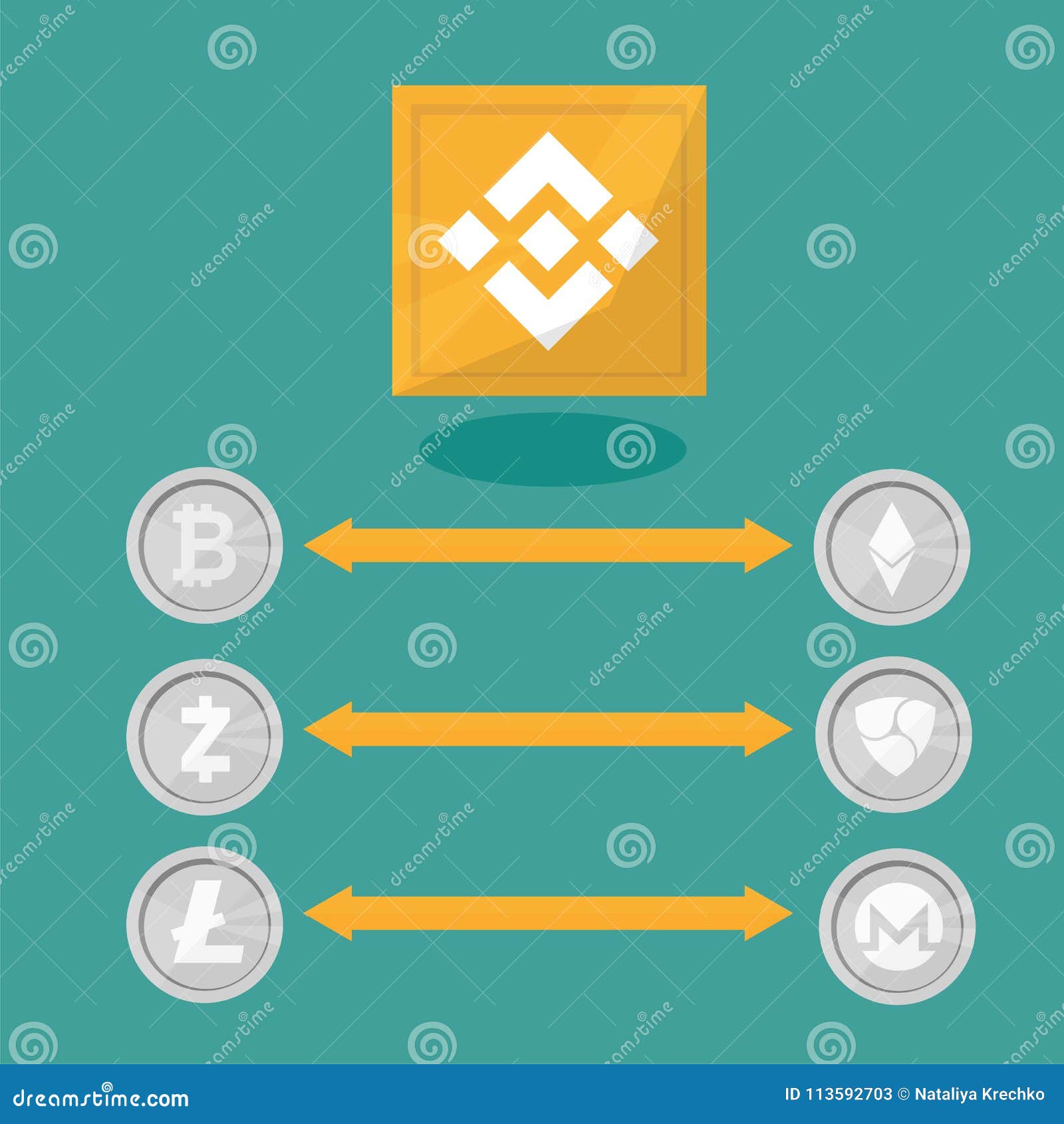 Blockchain Binance - Cryptocurrency Exchange Technology In Flat Design ...