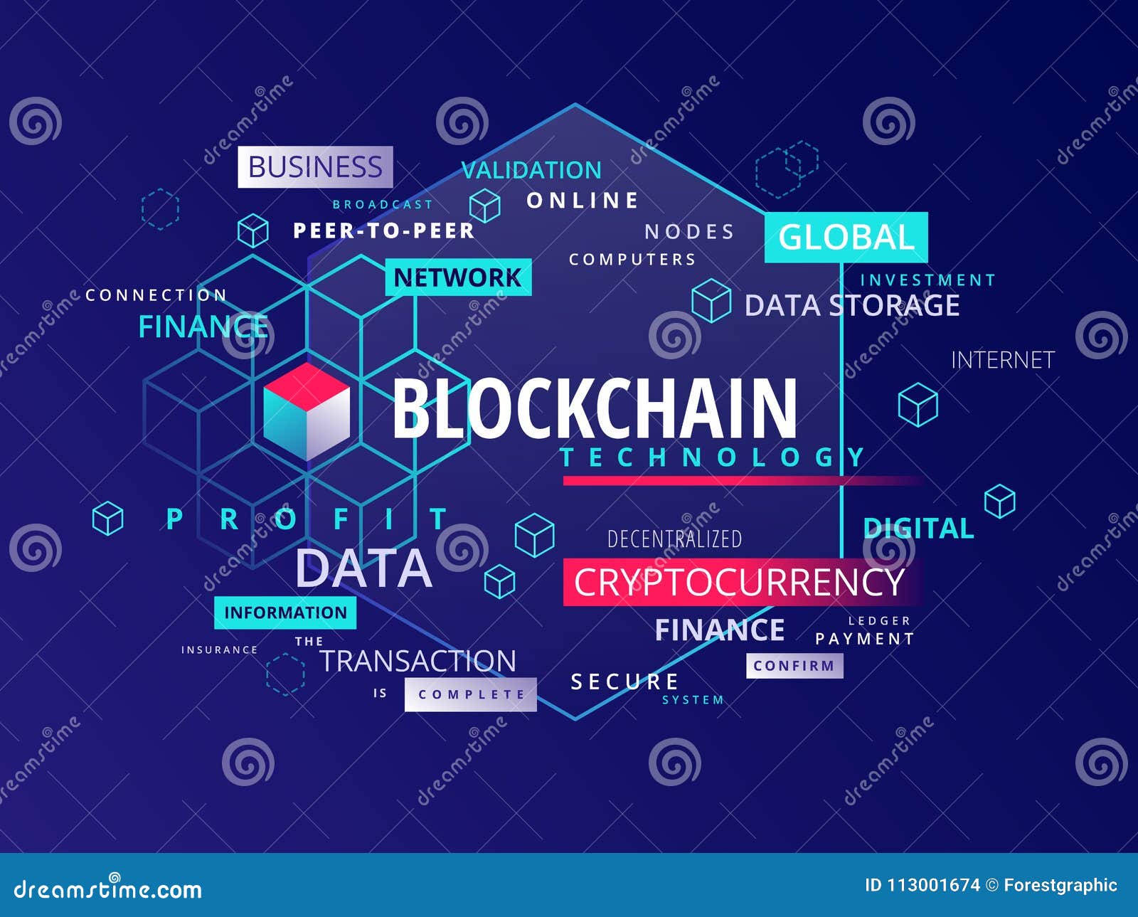 Blockchain-cryptocurrency Text Infographics - Vektor Illustratio Vektor ...