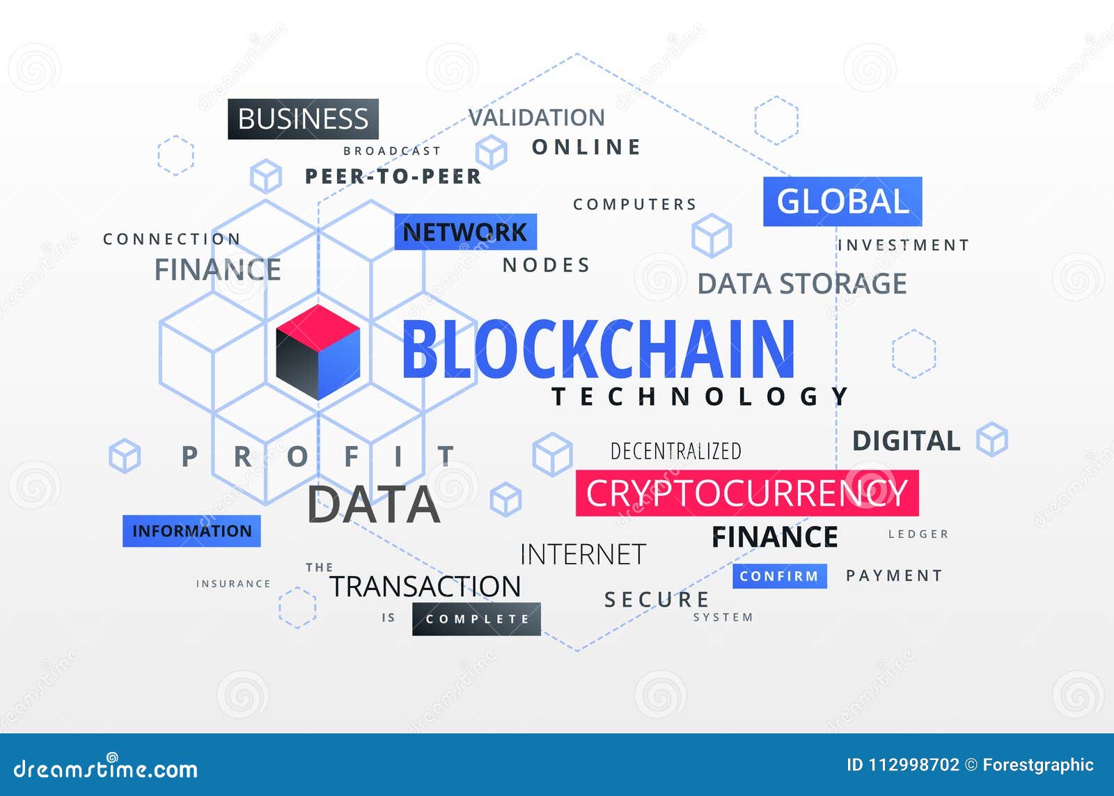 Blockchain Infographics Text Cloud, Block Chain Presentation Abs Stock ...