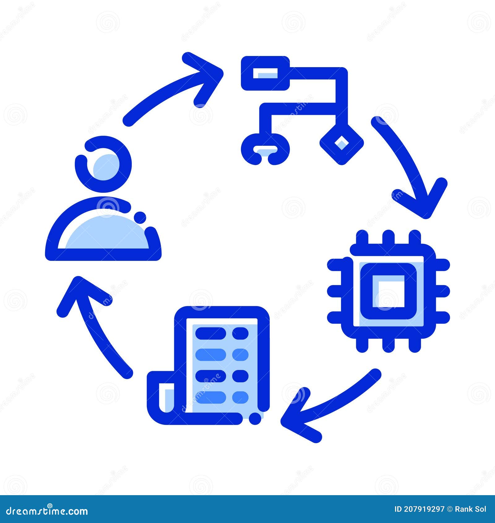 Blockchain Network Consensus Algorithm Cryptocurrency Proof Of Time