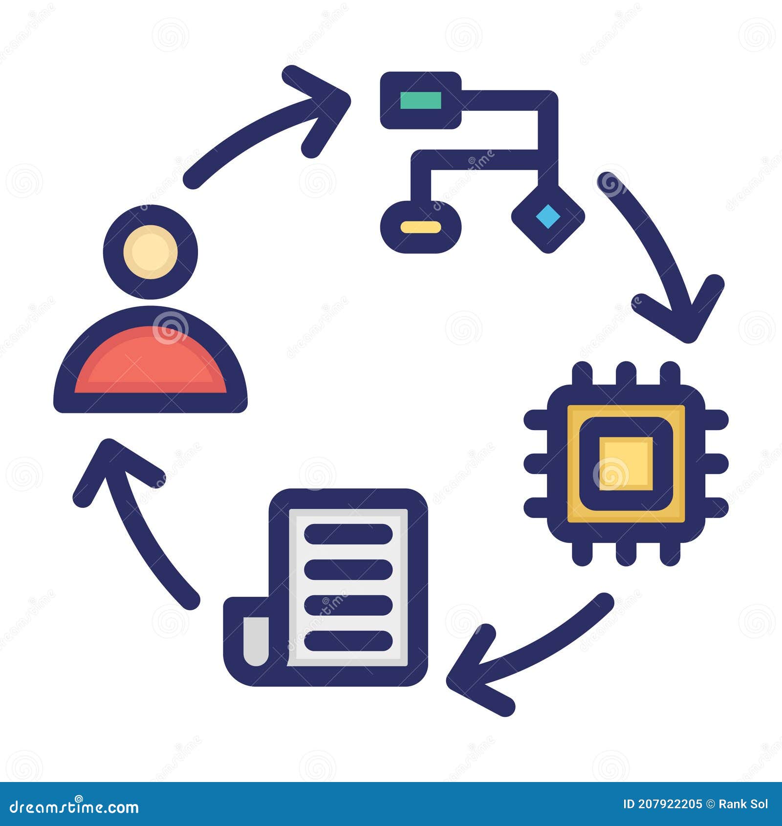 Blockchain Network, Consensus Algorithm, Cryptocurrency, Proof of Time ...