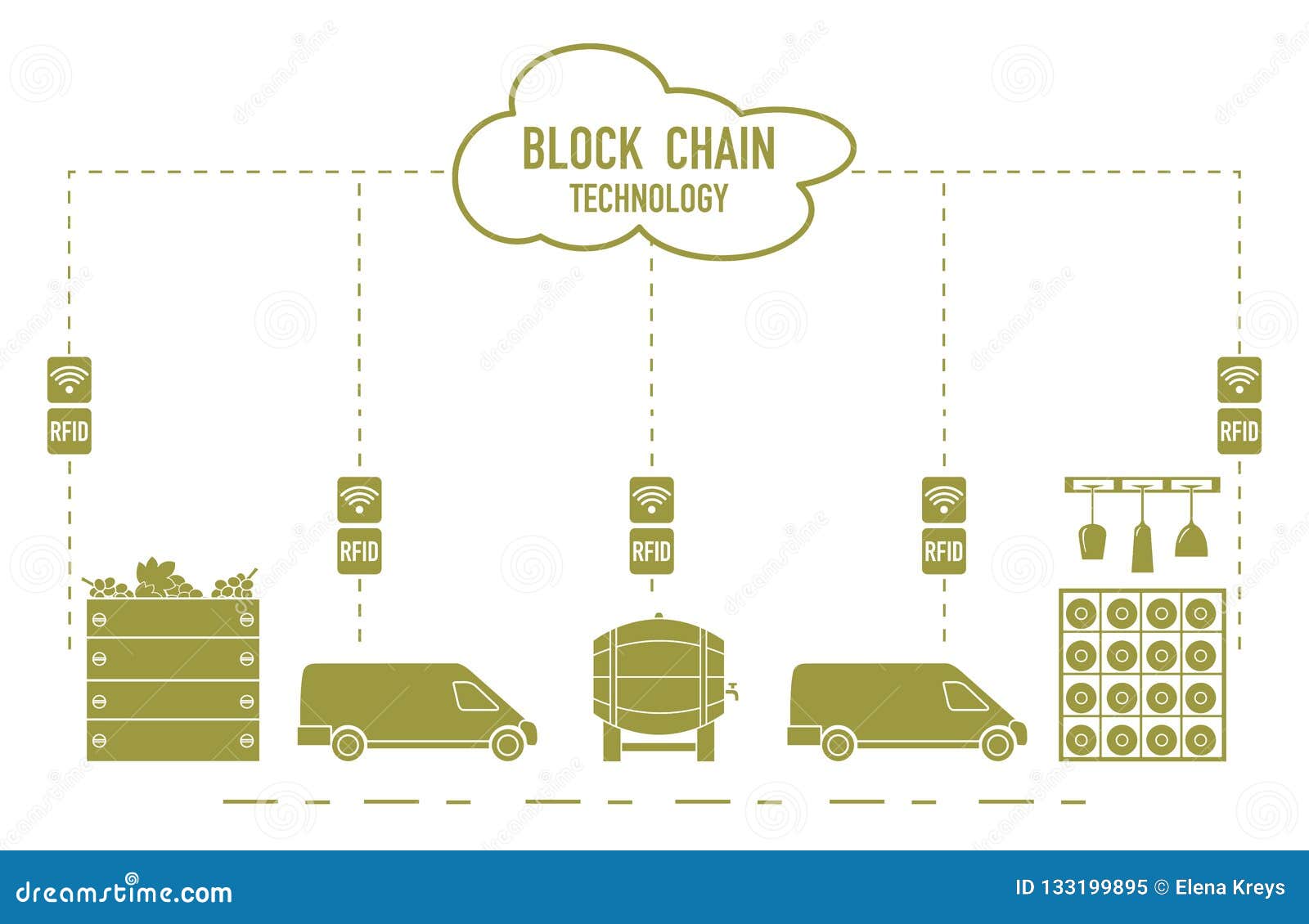 Blockchain. RFID Technology Stock Vector - Illustration of grape, glass ...